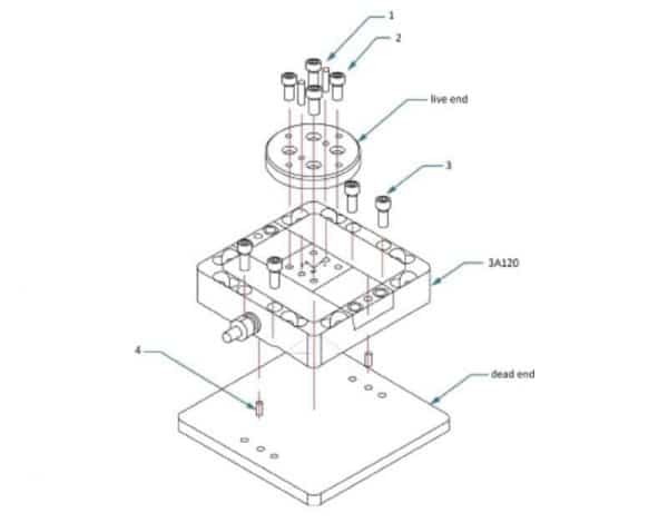 Sensorbefestigung und Kraftmessplatten | Interfaceforce