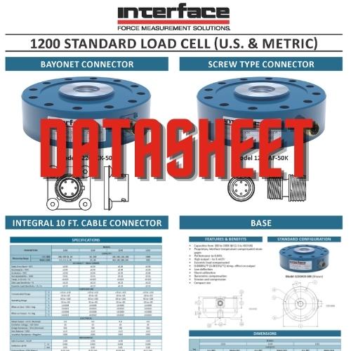I have a load cell - what now? | Interfaceforce