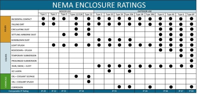 Housing 101 | Interfaceforce